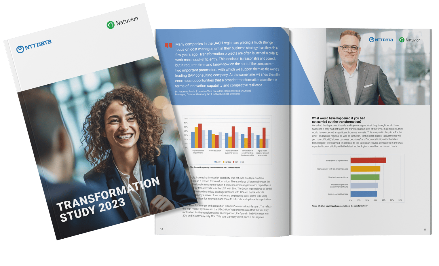 Transformation Study 2023